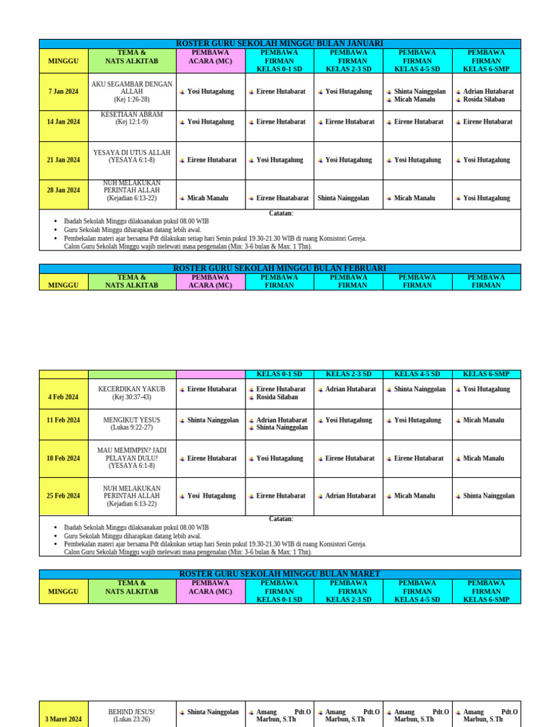 Roster Guru SM JAN-JUNI | PDF