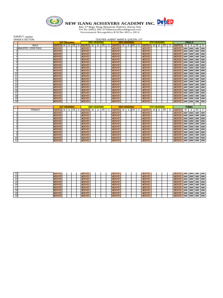 Mapeh Grading Sheet 2024 | PDF