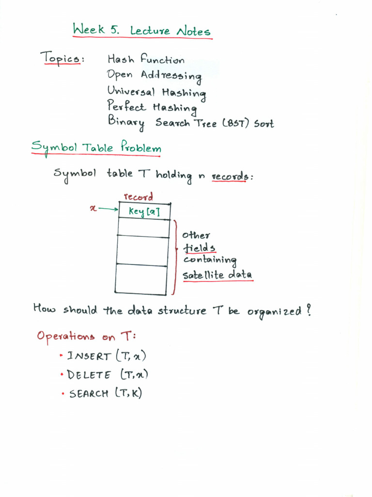 DAA Note Week5 | PDF