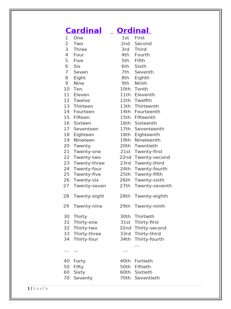 Cardinal and Ordinal Numbers | PDF