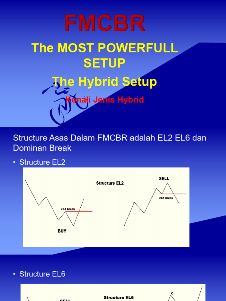 FMCBR Setup | PDF