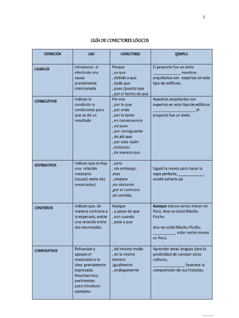 Conectores Lógicos | PDF