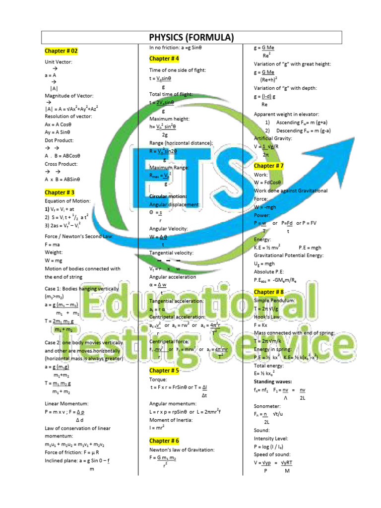 Physics Formula by Ets | PDF