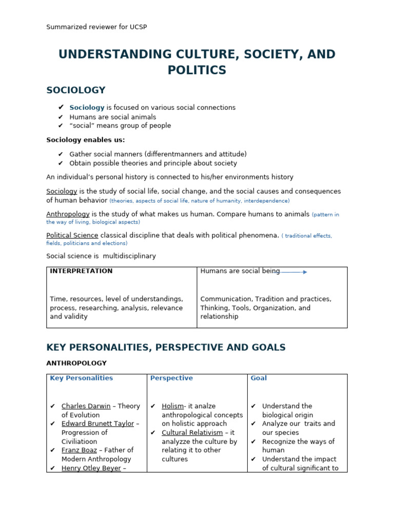 Understanding Culture Pdf
