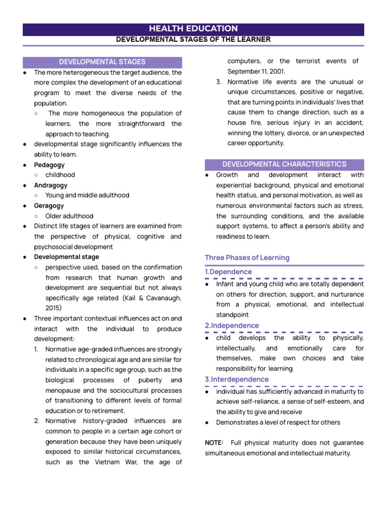 Health Education Nursing Pdf