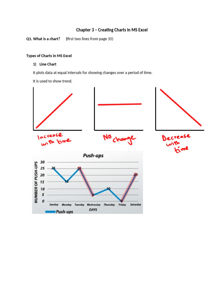 Chapter 3 - Creating Charts in MS Excel | PDF