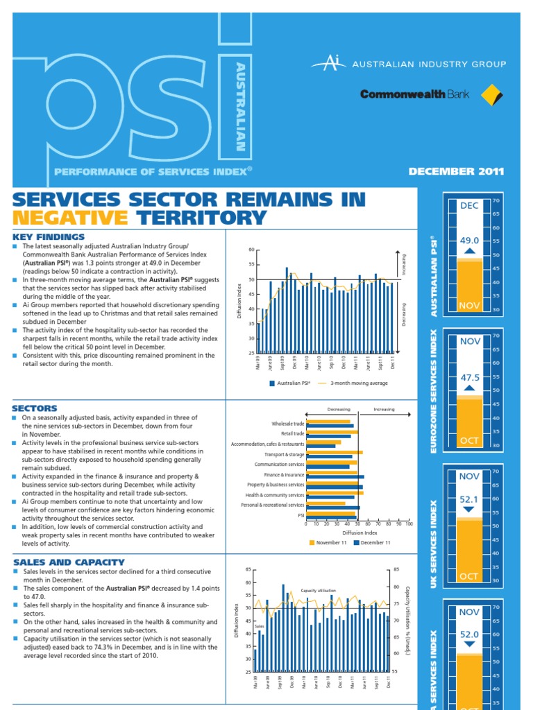 Final Psi Dec11 Report | PDF | Australia | Employment