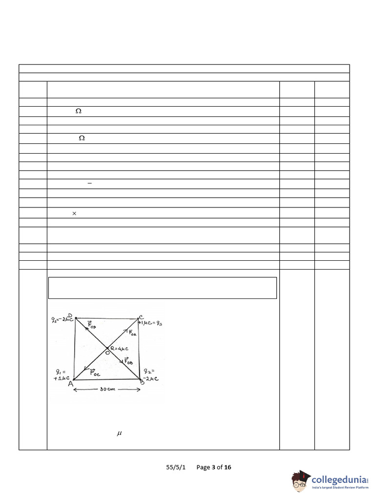 CBSE CLASS 12 Physics Answer Key Set 1 55 5 1 | PDF