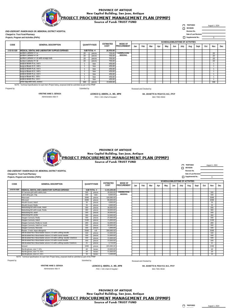 RMSMDH-TF 2024 (2) | PDF