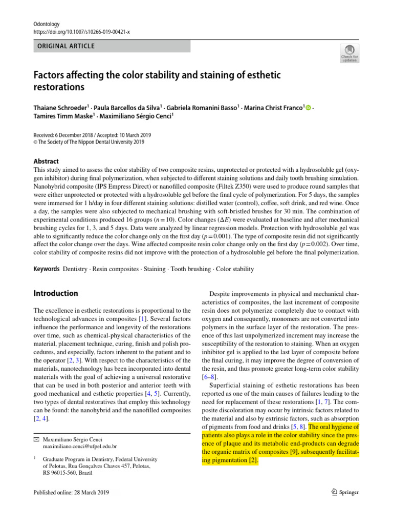 Factors Affecting The Color Stability and Staining of Esthetic ...