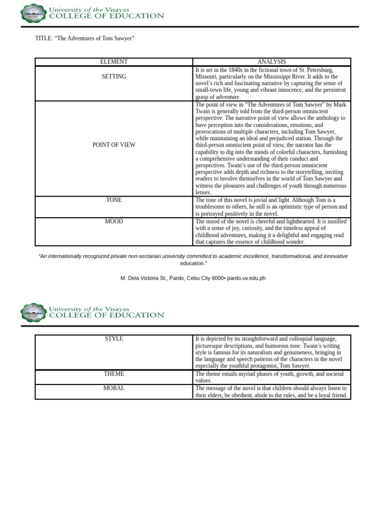 Story Elements Analysis | PDF