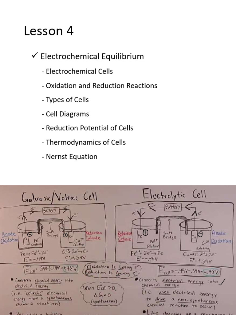 Lesson 4_Phy Chem 2 | PDF