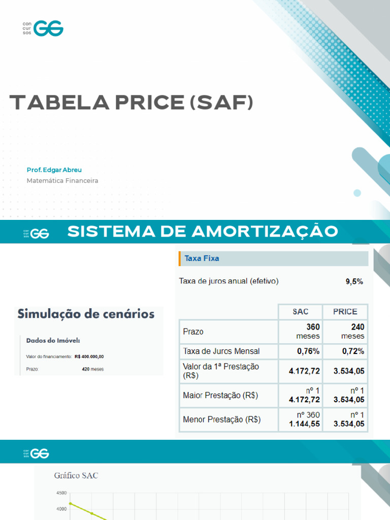 Aula 7 Tabela Price Pdf