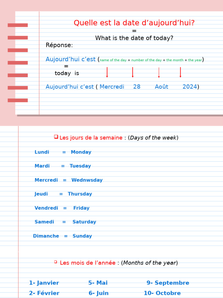 Summary French Grade6 | PDF