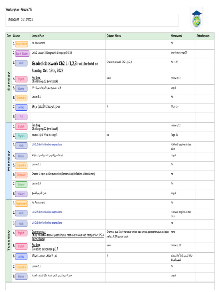 Graded Classwork Ch2 L (1,2,3) : Will Be Held On Sunday, Oct. 15th, 2023 | PDF