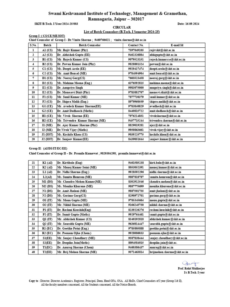 List of Batch Counselors (B.tech. I Semester 2024-25) | PDF