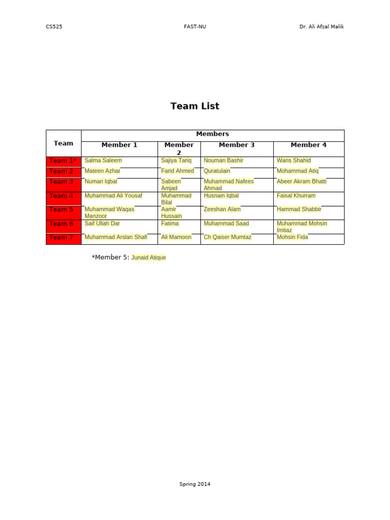 Team List | PDF