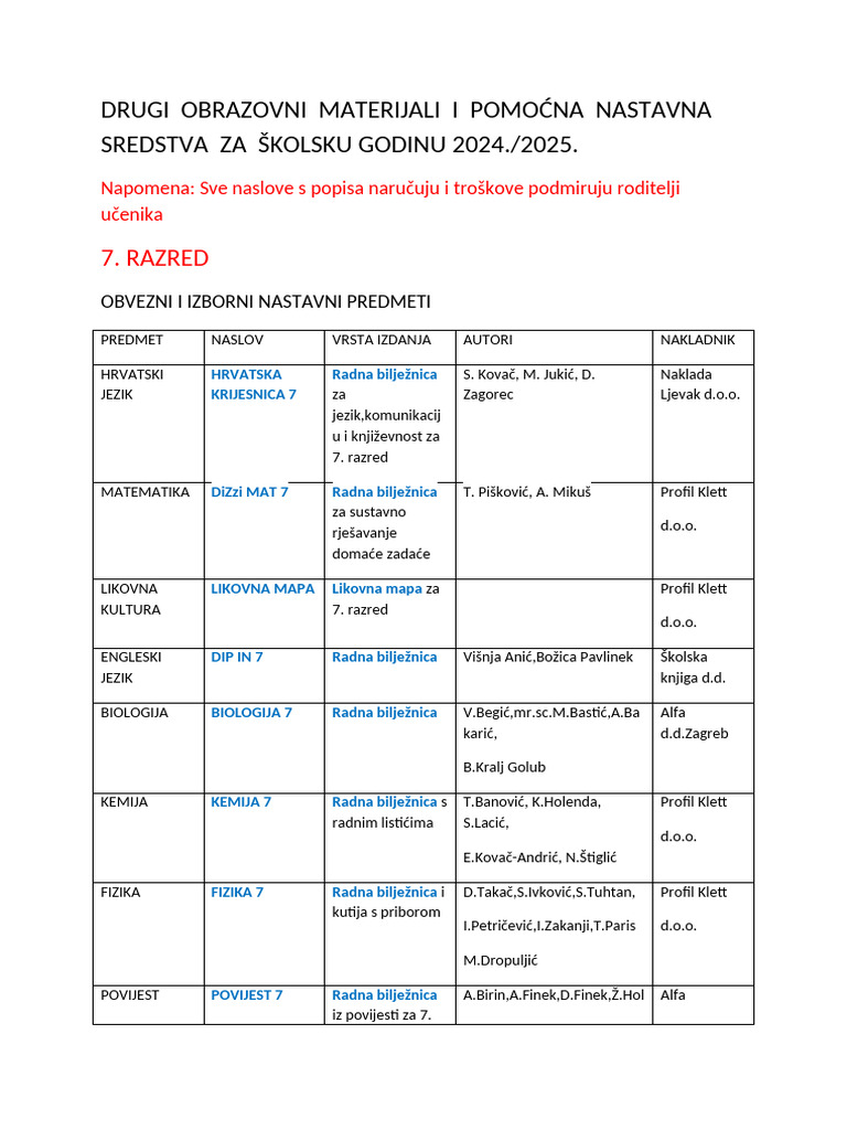 Drugi Obrazovni Materijali 7 Razred | PDF