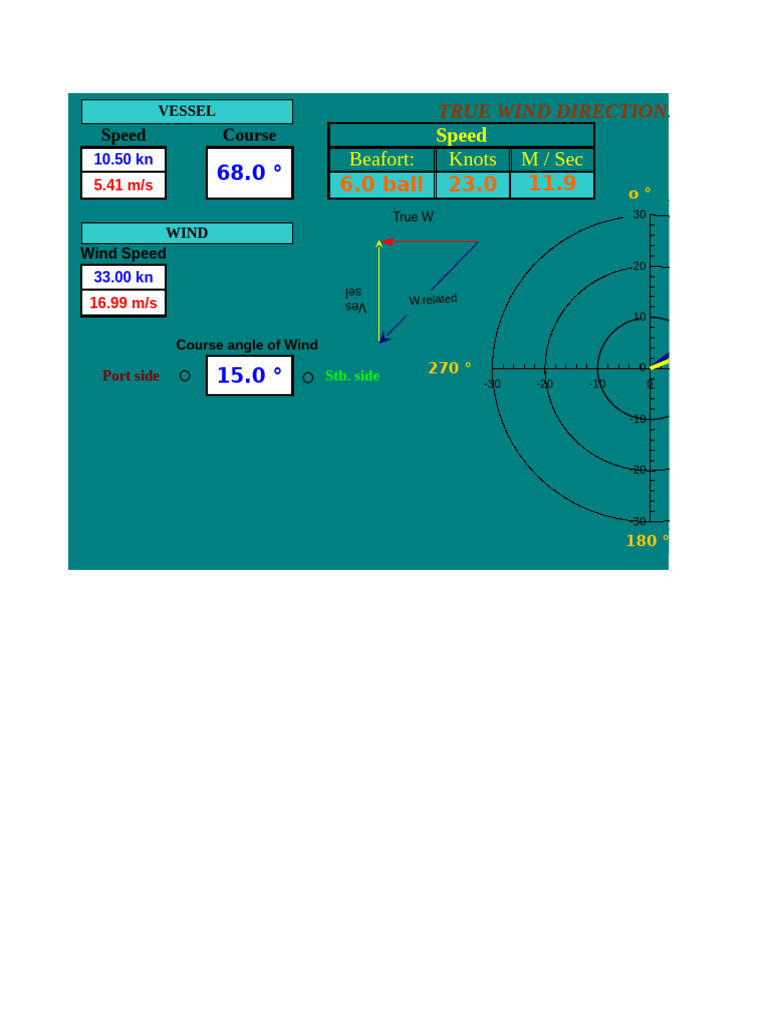 Wind Calculation | PDF
