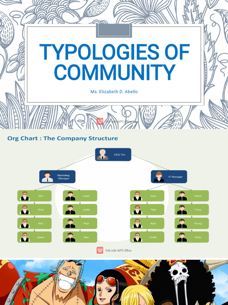 Week-4-Typologies-of-Community Engagement g12 | PDF | Social Science