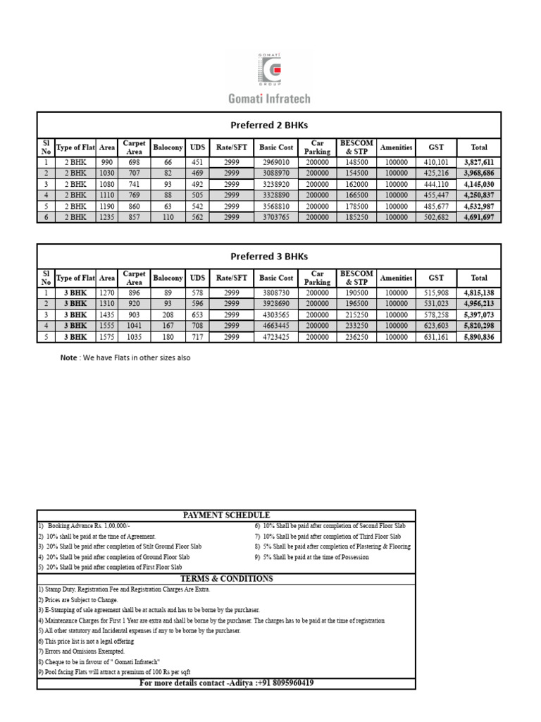 Iris Price List | PDF | Payments | Taxes