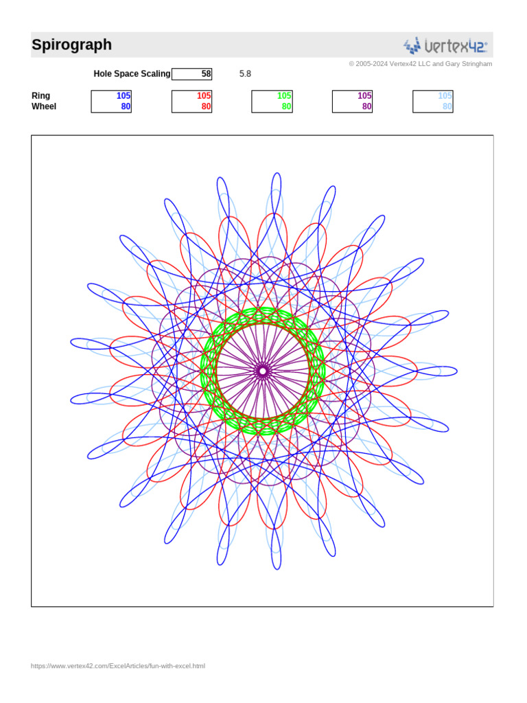 Spirograph | PDF