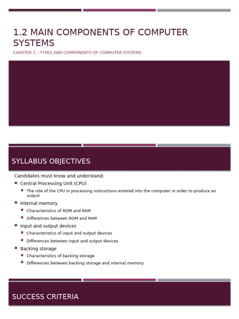 Main Components of Computer Systems 1 | PDF | Computer Data Storage | Games & Activities