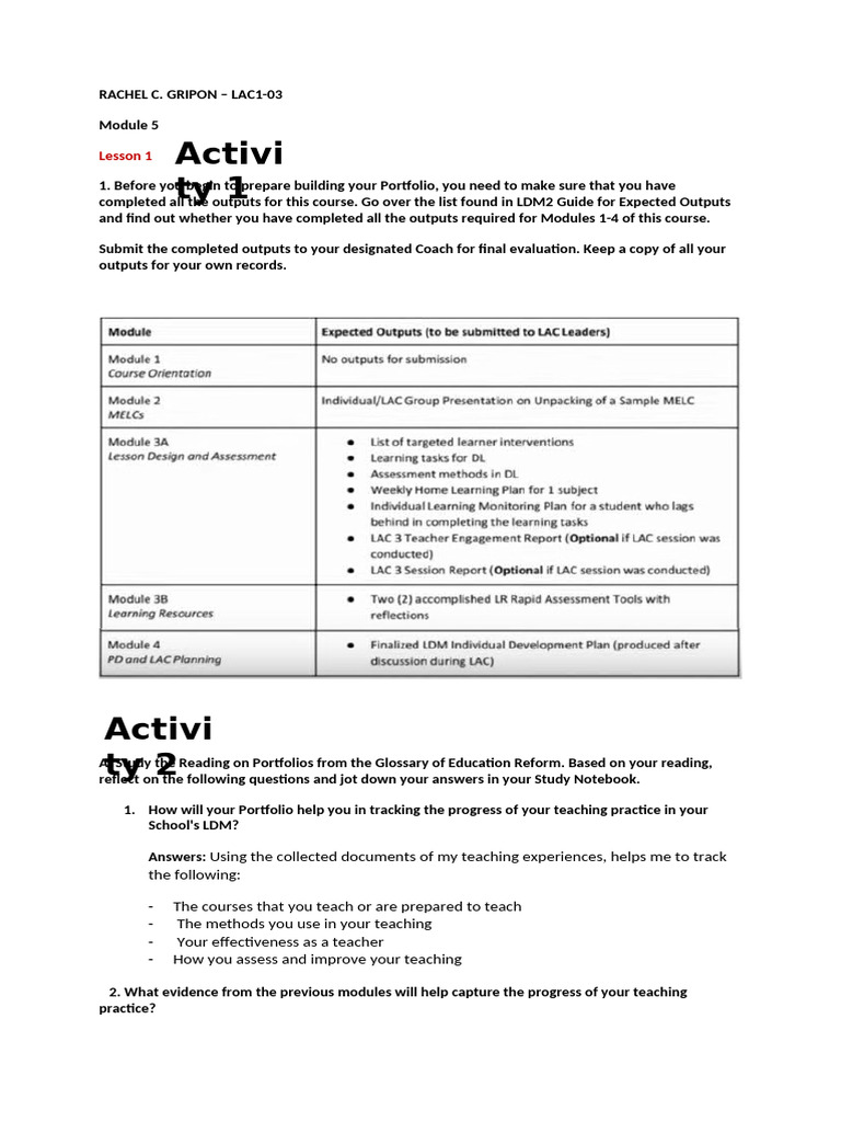 GRIPON Module 5 | PDF