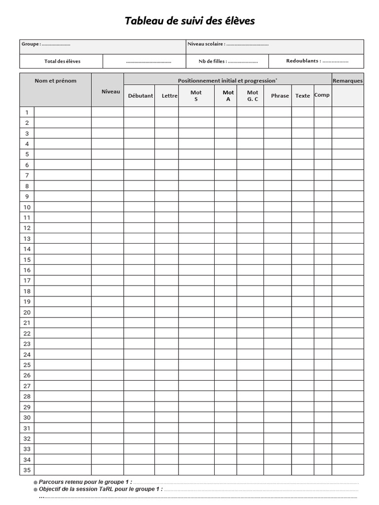 Tableau de suivi des élèves | PDF
