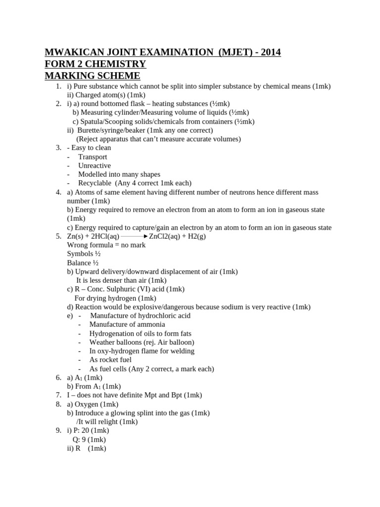 Atika School-5172016 - Chemistry f2 Marking Scheme | PDF
