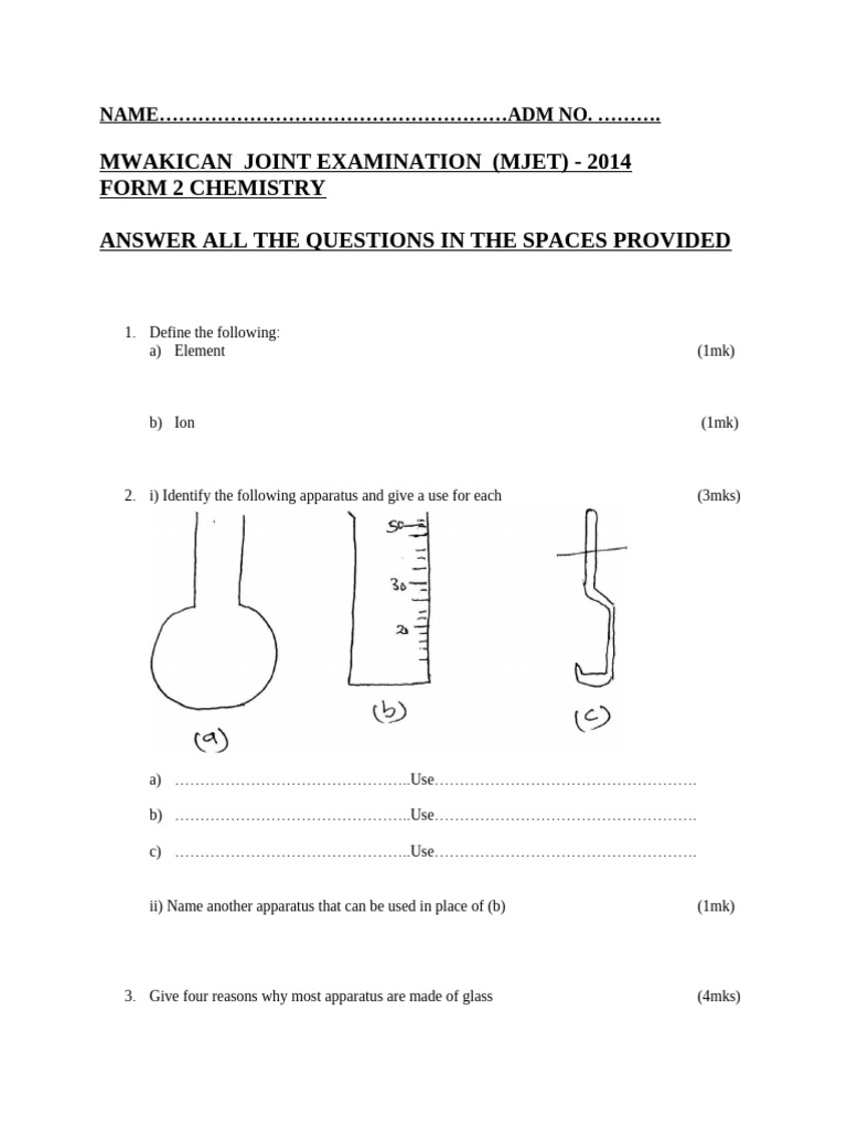 Atika School-5172016 - Chemistry Form 2 | PDF