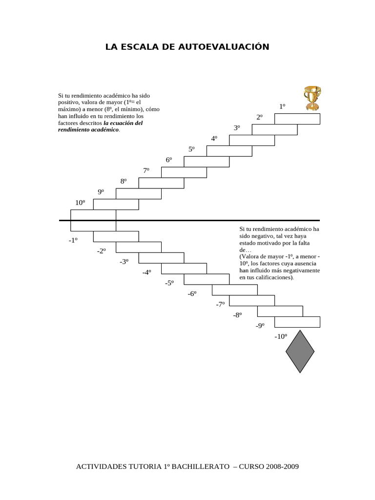 LA ESCALA DE AUTOEVALUACI N (s8) | PDF