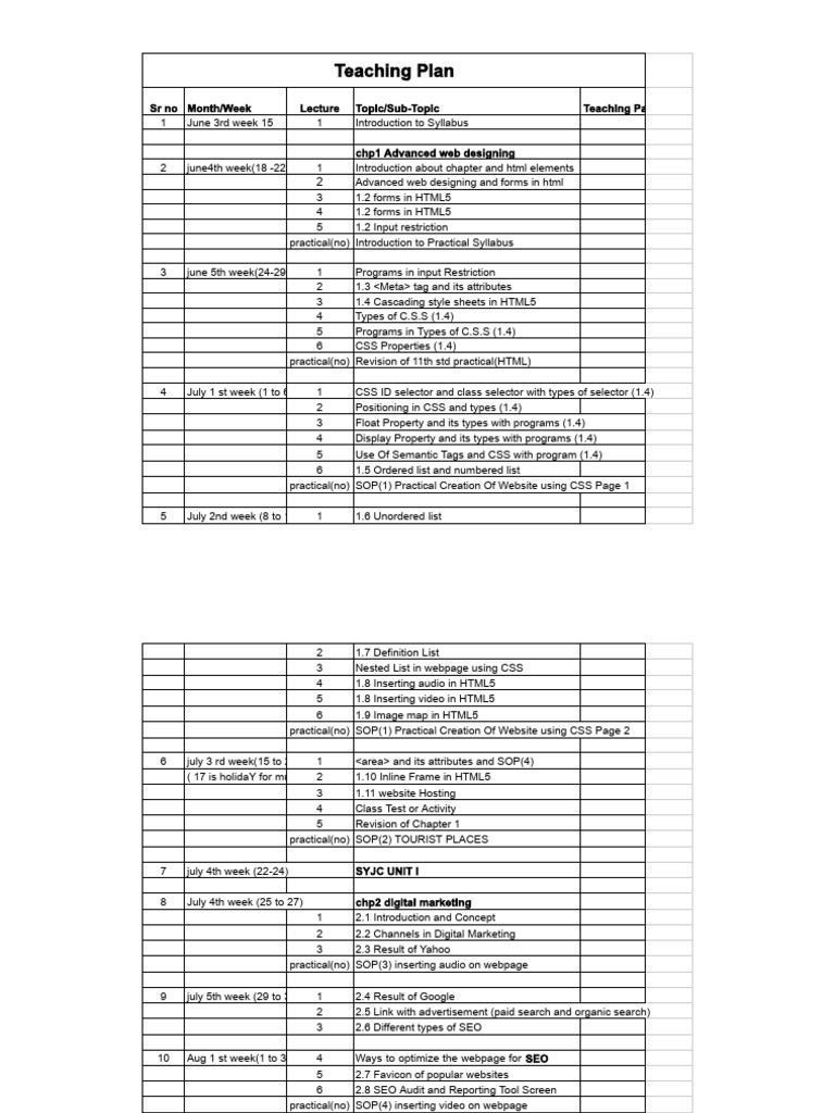 teaching plan | PDF