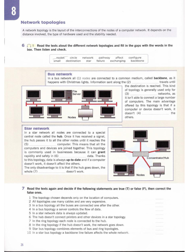 Network topologies | PDF