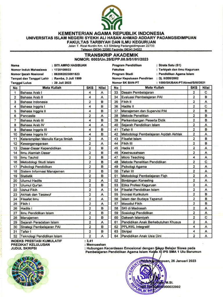Transkrip Akademik | PDF