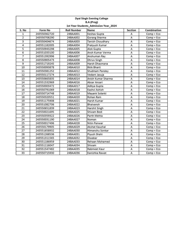 ALL_Section_compressed | PDF