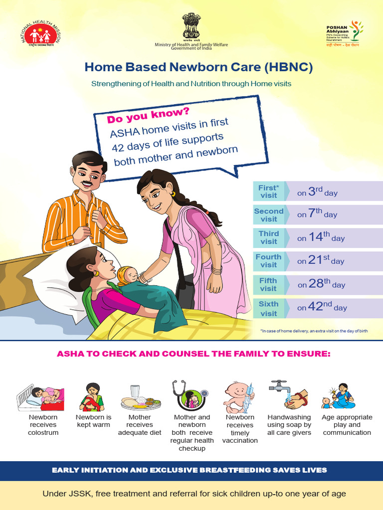 HBYC Posters English | PDF