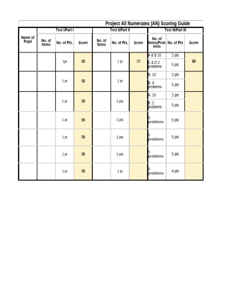 PROJECT AN Score Guide | PDF