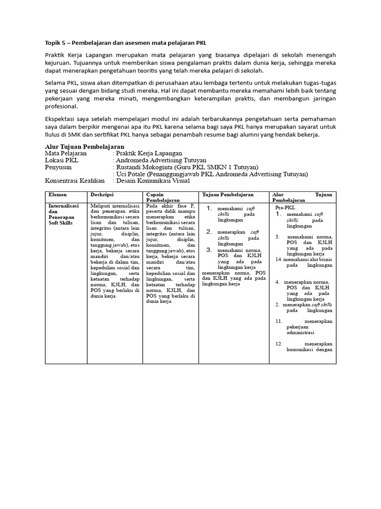 Tugas Topik 5 - MAPEL PKL - PPA SMK | PDF