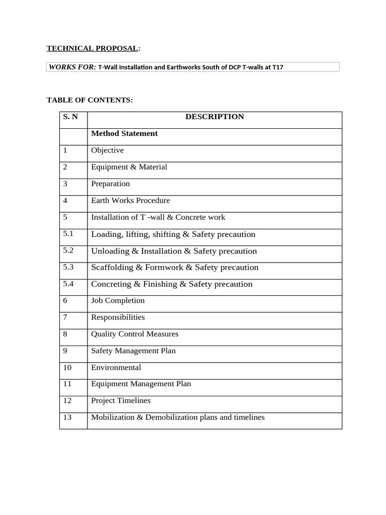 Method Statement - wall-KCC-Rev2 | PDF