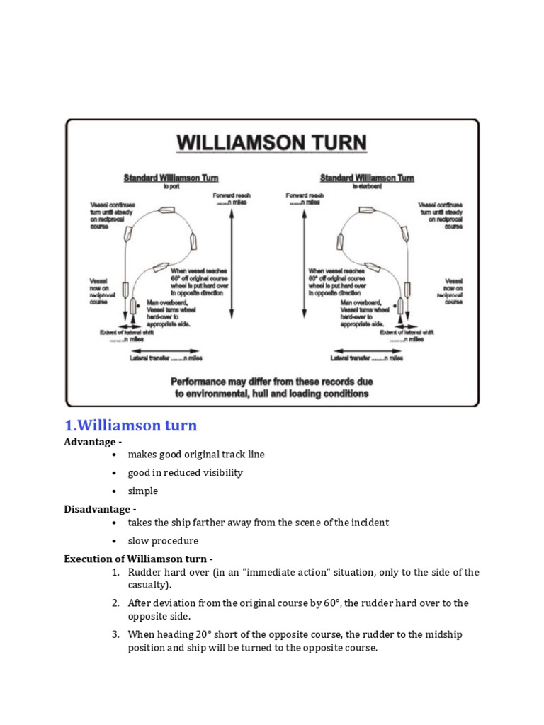 Williamson Turn (Potenciando, Kin) | PDF