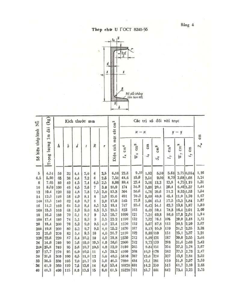 Section ( | PDF