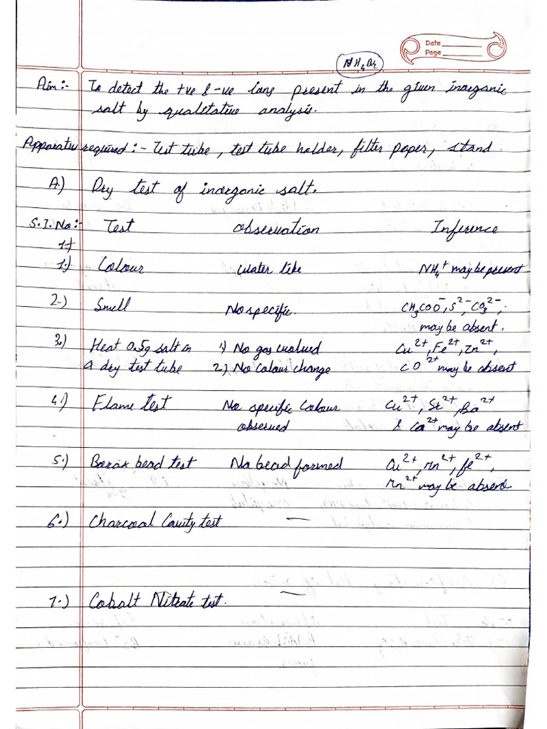 Inorganic Practical Pdf
