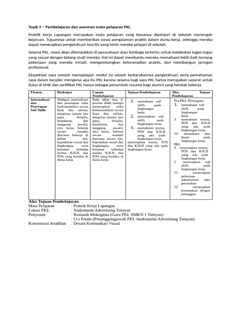 Tugas Topik 5 - MAPEL PKL - PPA SMK | PDF