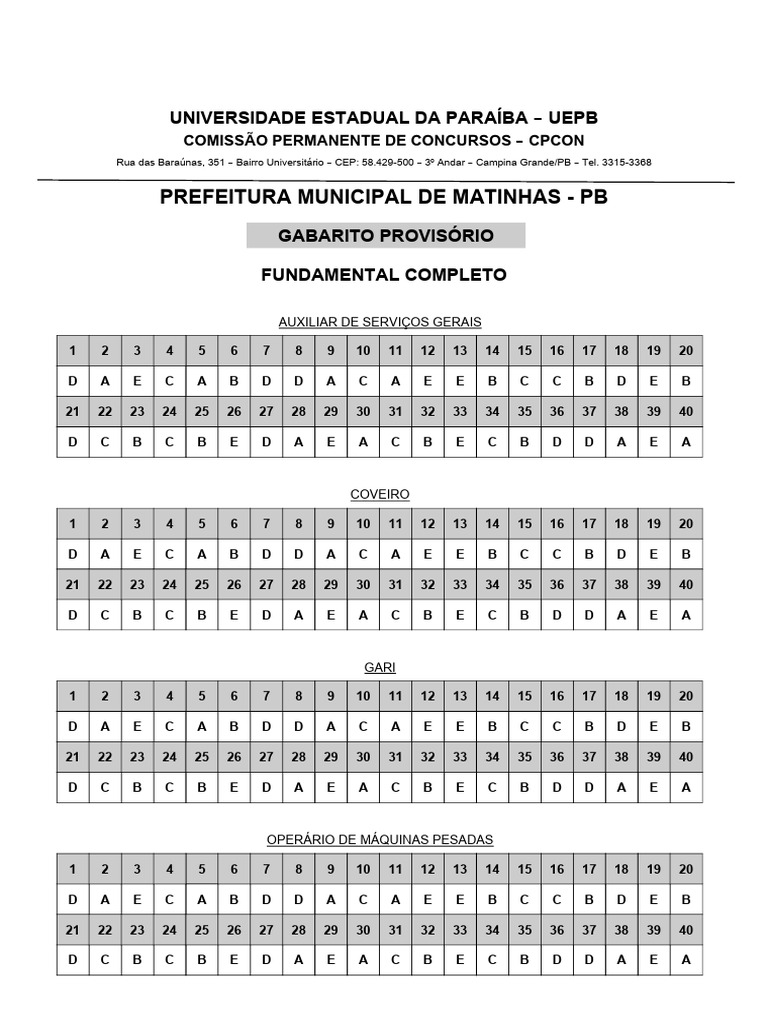 gabarito ACS CPCON | PDF