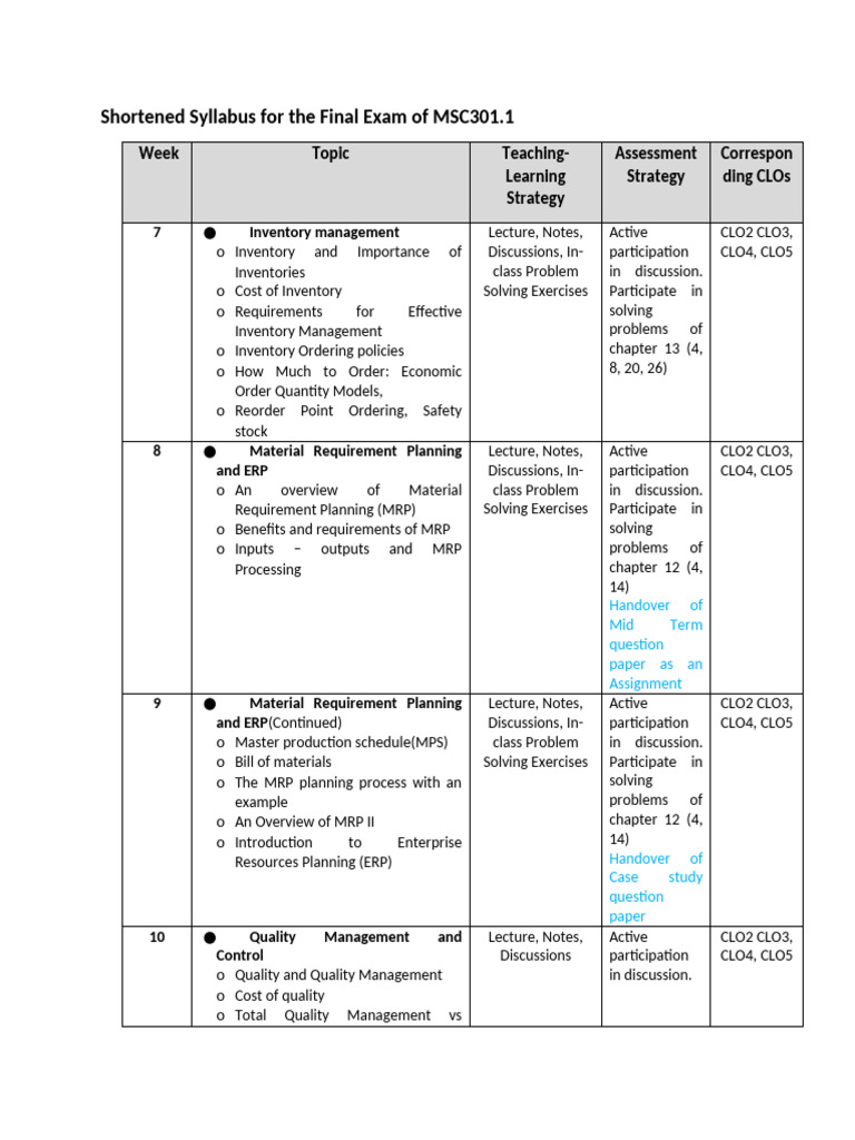 Shortened Syllabus - FE - MSC301.1 - Sum24 | PDF | Business Process | Production And Manufacturing
