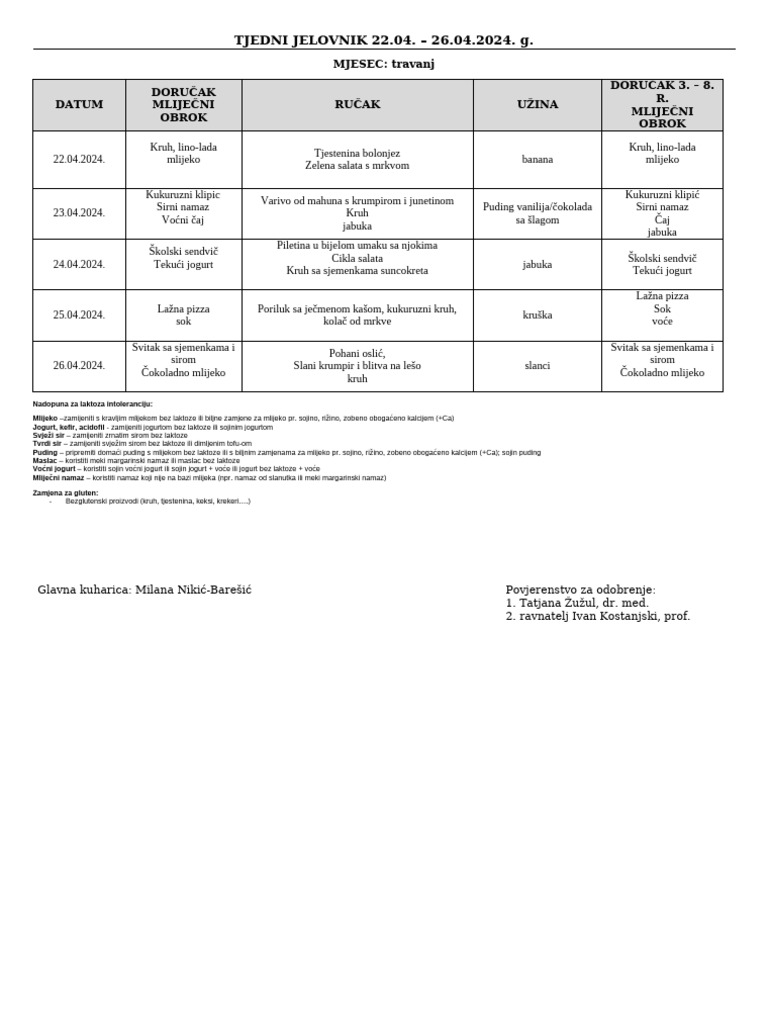 Jelovnik od 22.04. -26.04.2024. (2) | PDF