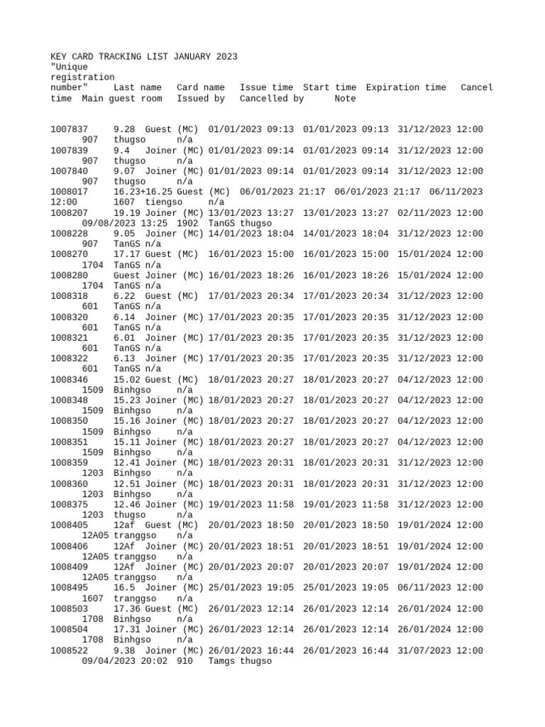 KEY TRACKING LIST JANUARY 2023 | PDF