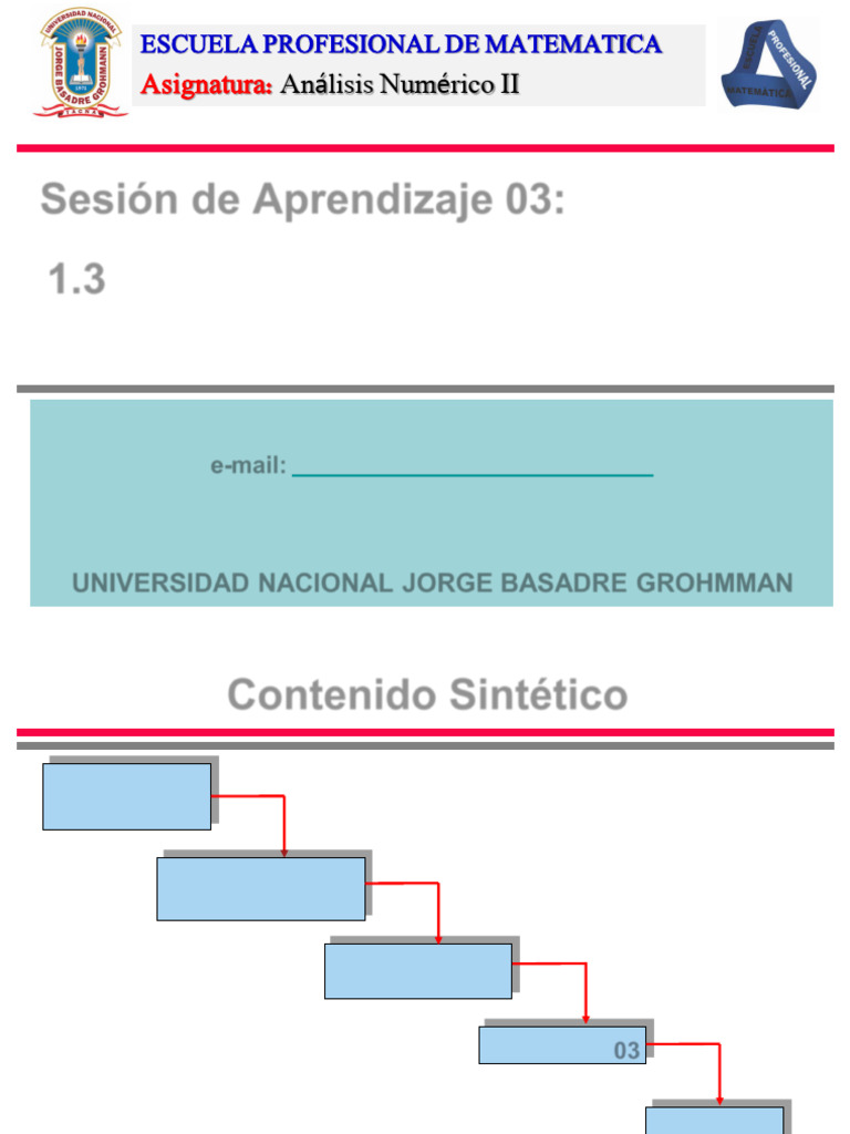 Sa 03 An Ii Esma 2024 Ii | PDF | Integral | Matemáticas