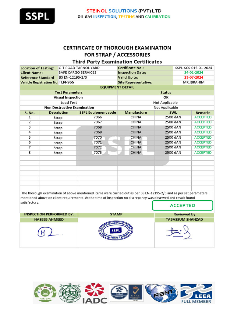 SSPL-SCS-015-01-2024 - Strap | PDF